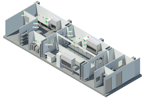 Room Monitoring Services | Acumen Technology