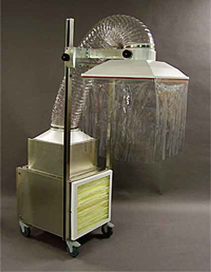Clean Air Station Model | Acumen Technology